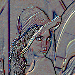 画像処理フィルタ: 自分のための日記